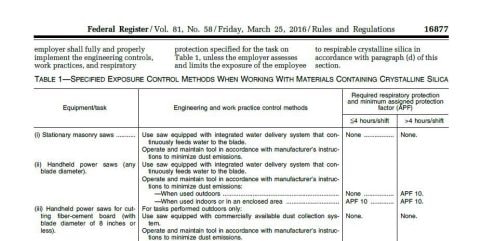 OSHA Silica Dust Standards - Hilti USA