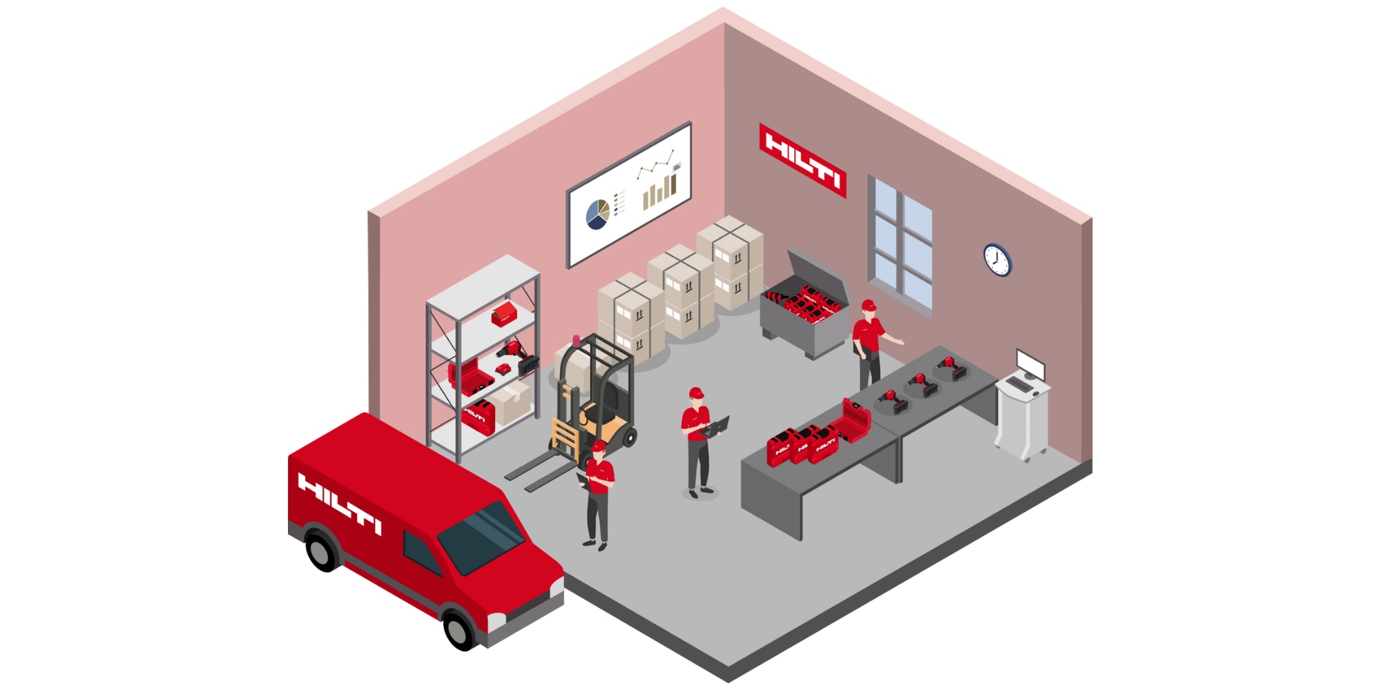 Delivery Services - Hilti USA